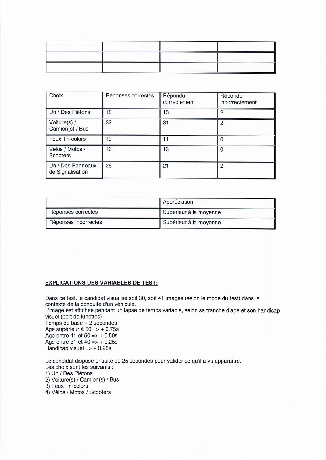 exemple resultat de test